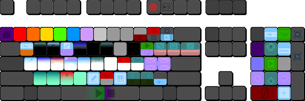 Ableton Live 11 Key Map Guide & Template by PerforModule | PerforModule