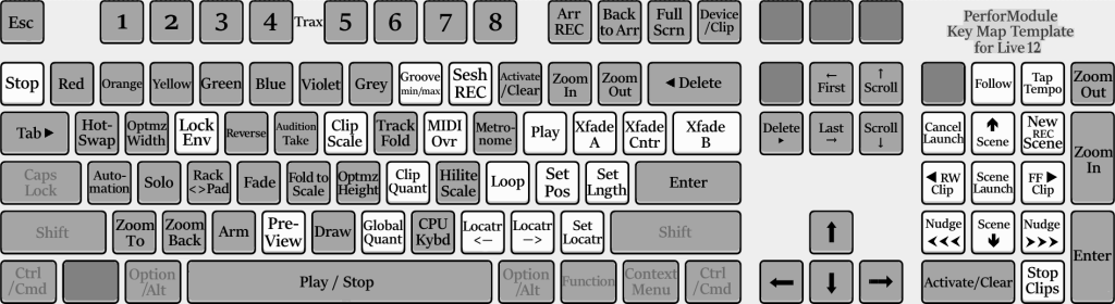 Key Map Template for Ableton Live 12 | PerforModule